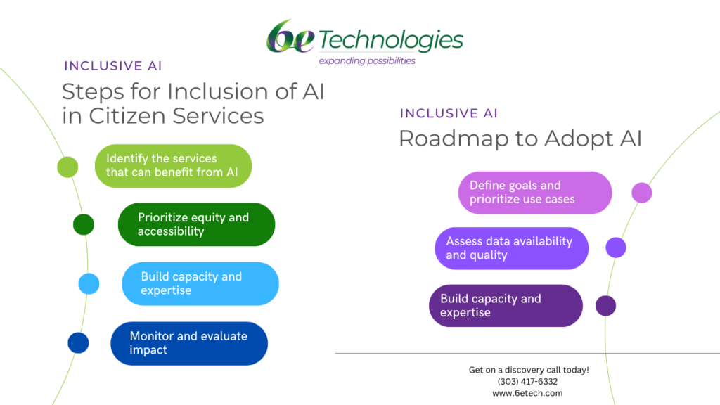 “Inclusive AI: How the Public Sector Can Harness Artificial ...